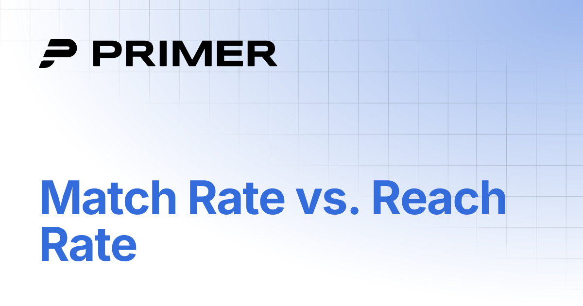 Match Rate vs. Reach Rate | sayprimer.com